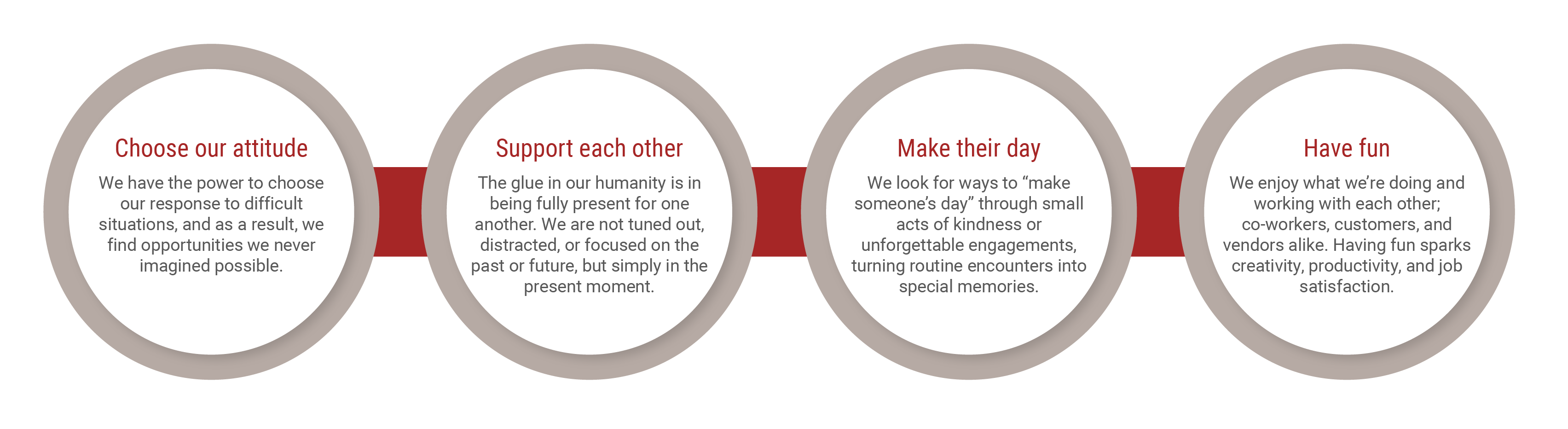 About ABTech | Precision Engineering Experts